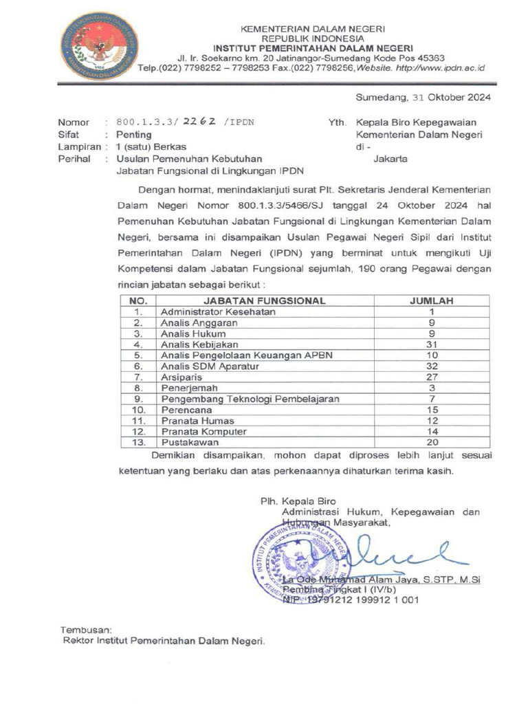 Surat PLH - Karo IV Usul Kebutuhan Jabatan Fungsional (2) - Compressed ...