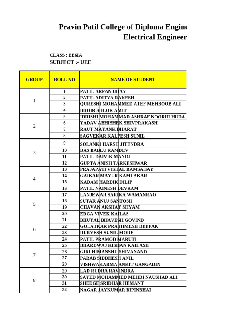 UEE EE6IA Microproject List 24-25 | PDF