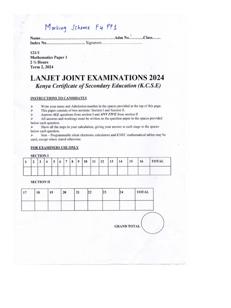 Mathematics f4 Pp1 Ms | PDF