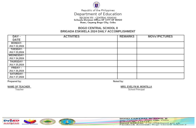 Brigada Daily Accomplishment 2024 | PDF