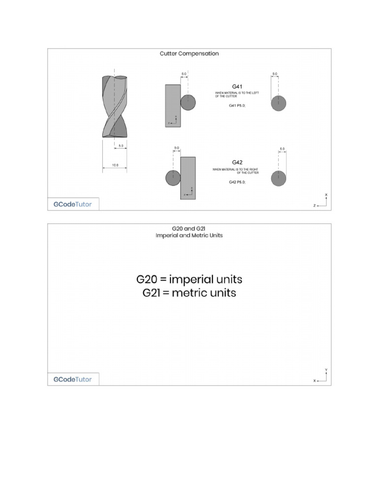 CNC G Code | PDF