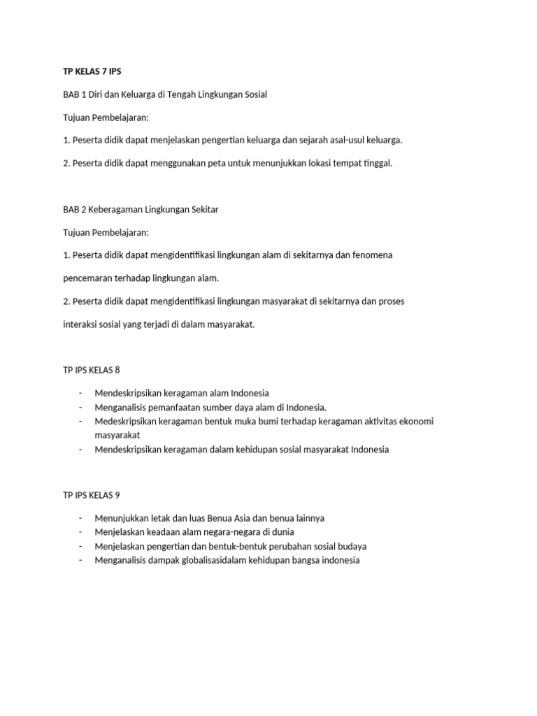 TP Kelas 7 8 9 Ips Erapor | PDF