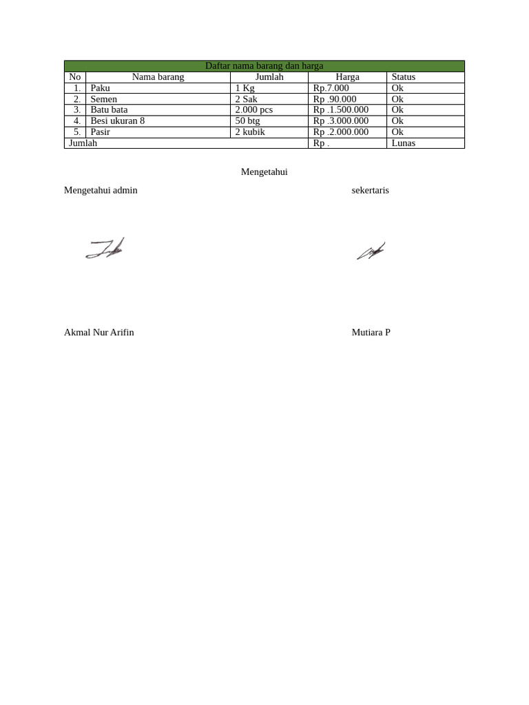 ADMIN SLOT - AKMAL | PDF