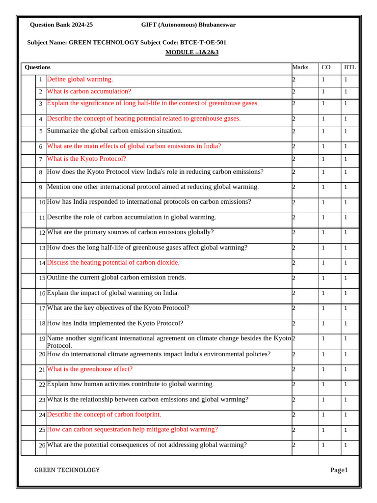GT Auto Question Bank (Mod 1,2,3) | PDF | Climate Change | Climate ...