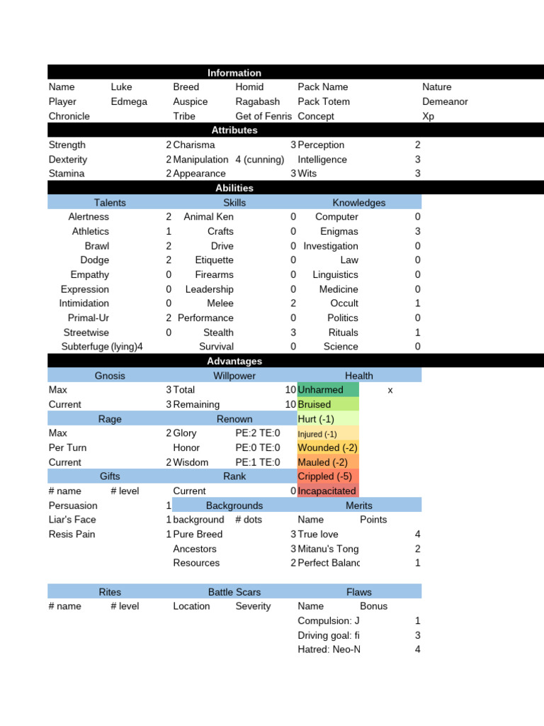 Copy of WTA Revised Sheet | PDF | Cognition | Psychology