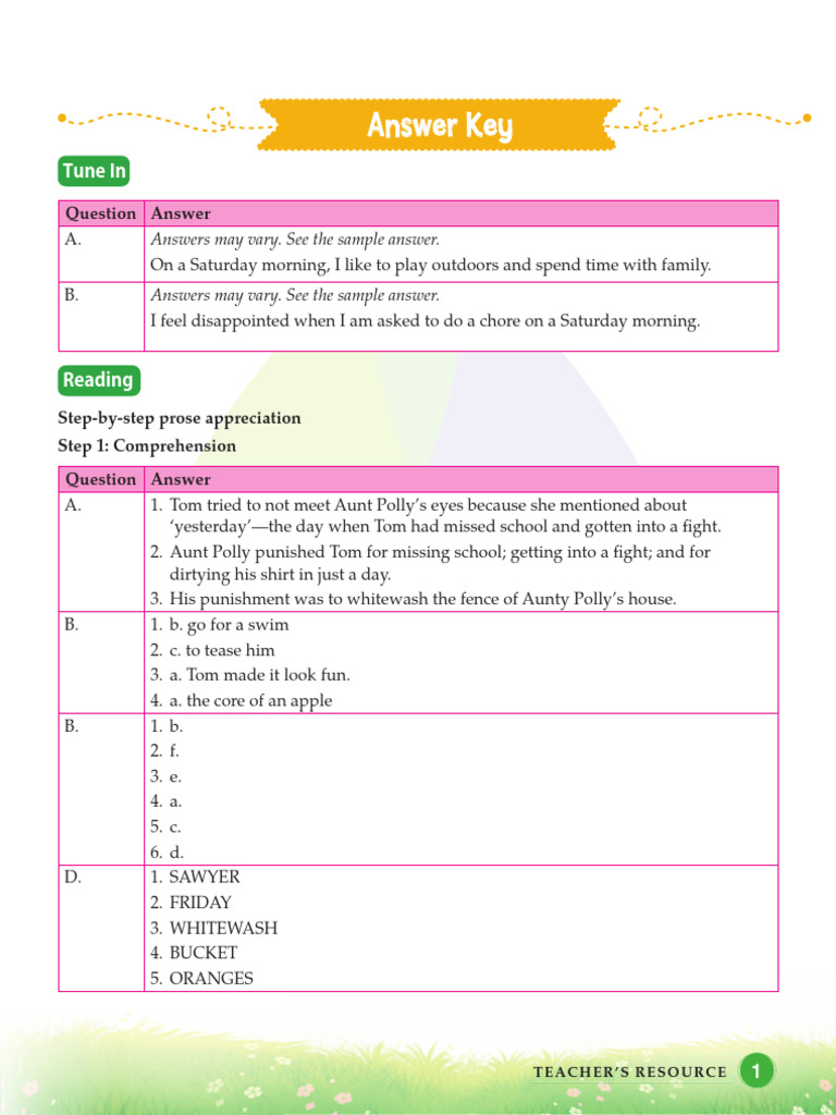 ELT Inspire TM 5 Ch03 AK | PDF
