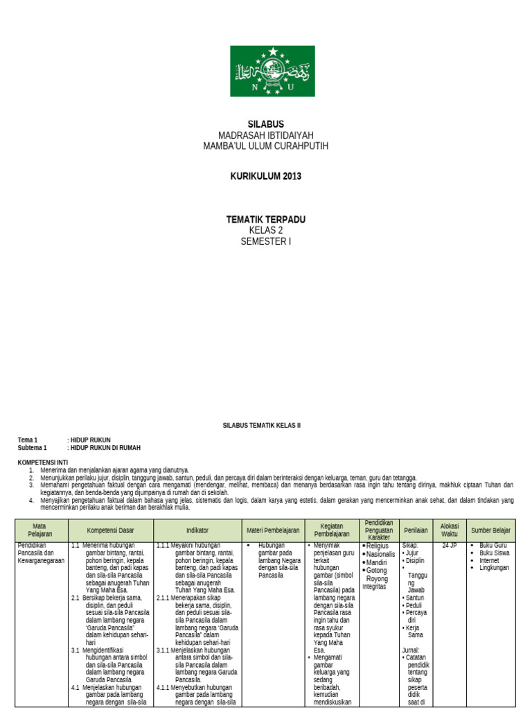 Silabus Kelas II Sem Ganjil 2022 2023 | PDF