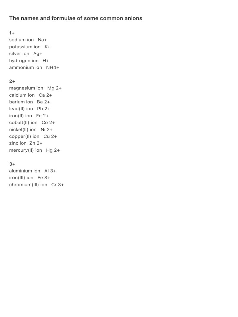 The Names and Formulae of Some Common Anions | PDF
