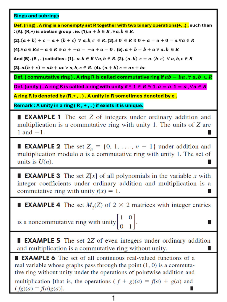 Rings Master Full Material - With Examples | PDF | Ring (Mathematics ...