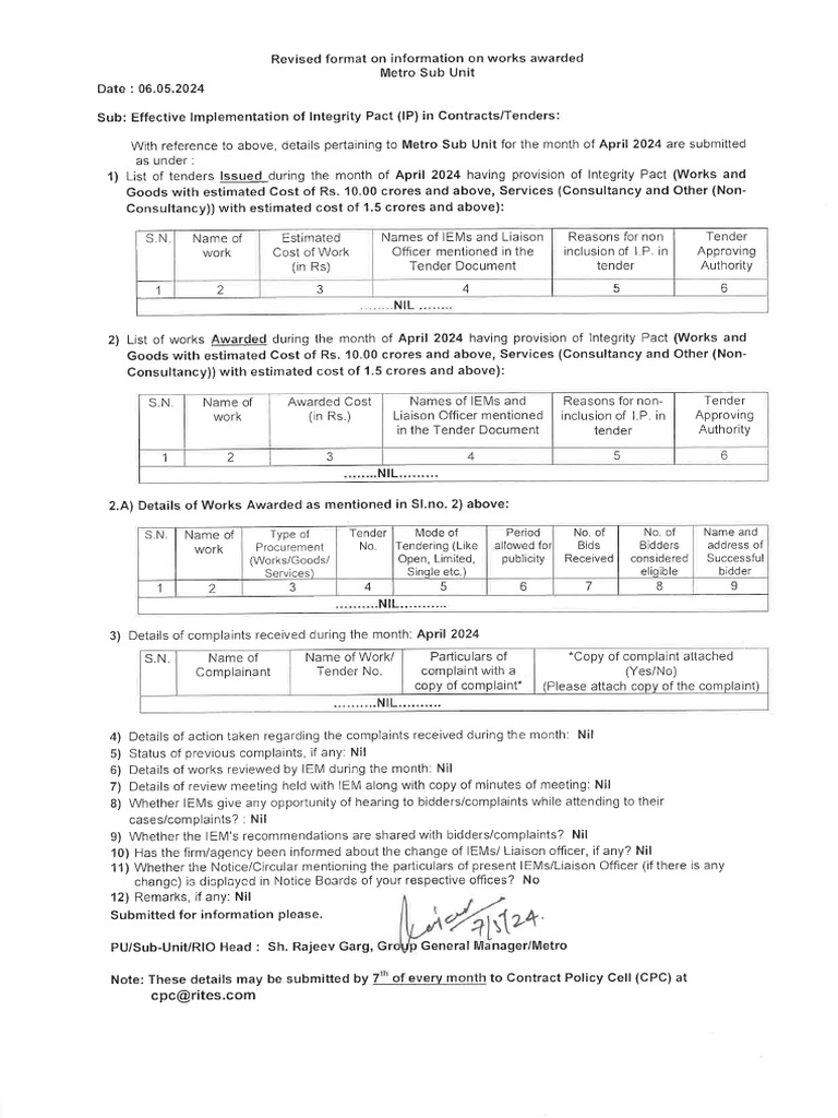 Integrity Pact April 2024 | PDF