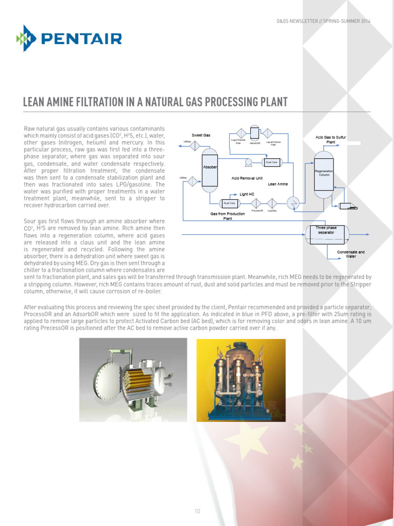 Lean Amine Filtration in A Natural Gas Processing Plant | PDF | Natural ...
