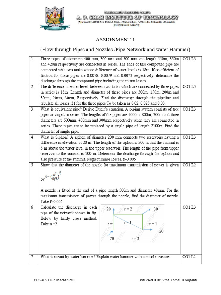 Assignment 1 - Flow Through Pipes and Nozzles - Pipe Network and Water Hammer | PDF