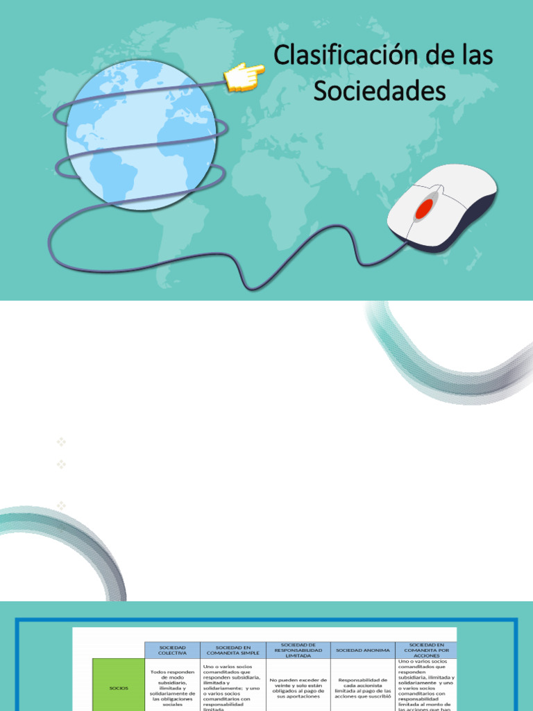 Clasificación de Las Sociedades Mercantiles | PDF | Sociedad de responsabilidad limitada | Economias