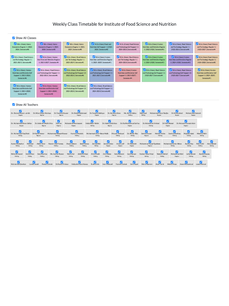 FS&N TT Ramadan | PDF | Food Industry | Nutrition