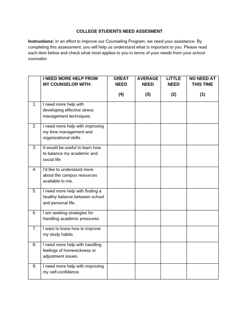 College Students Need Assesment | PDF