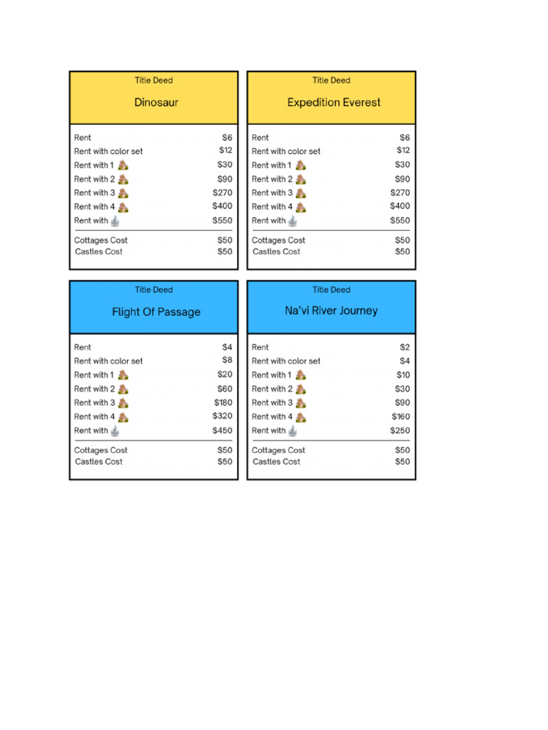 Rent Set 1 | PDF