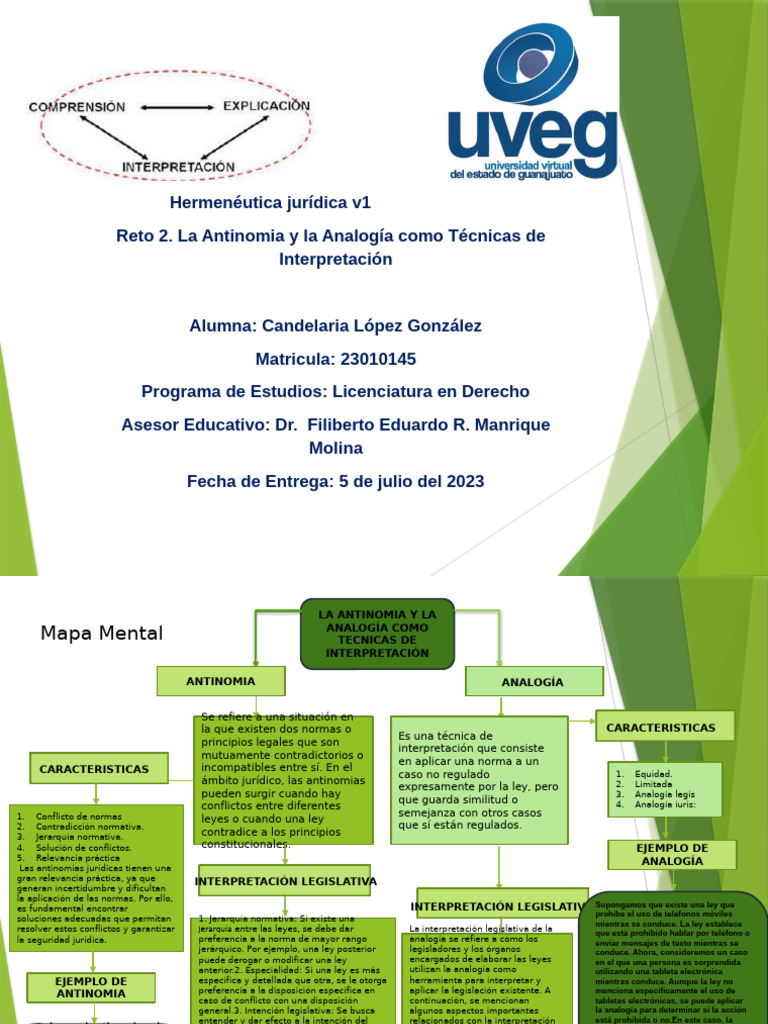 Mapa Mental Antinomia y Analogia | PDF | Analogía | Justicia