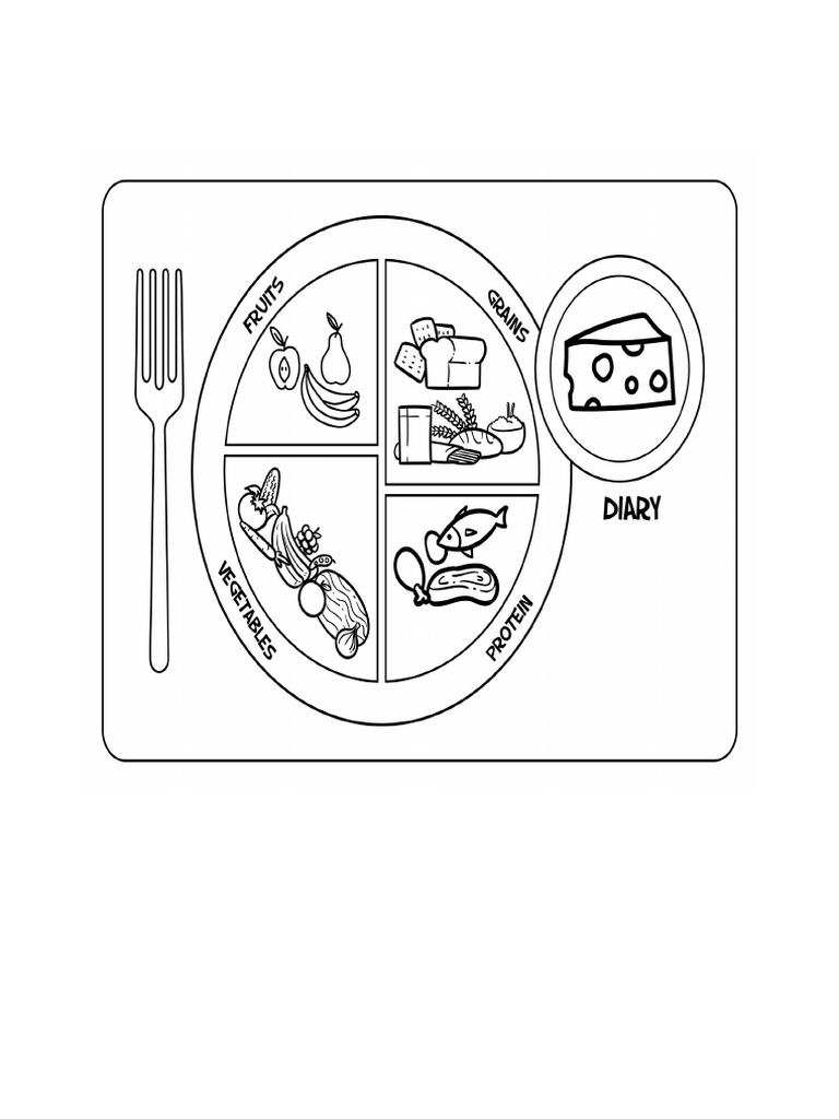 Printablee.com Protein Myplate Coloring Sheet Printable 190378.Jpg | PDF