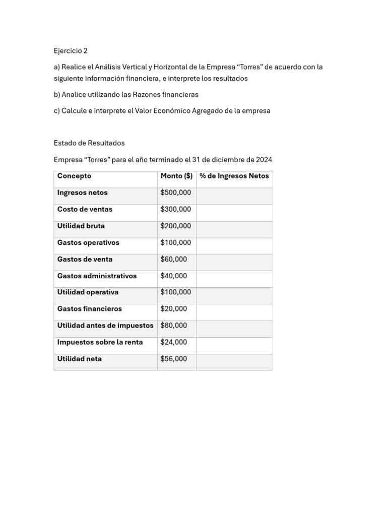 Ejercicio 2-1 | PDF | Estado de resultados | Economía Financiera