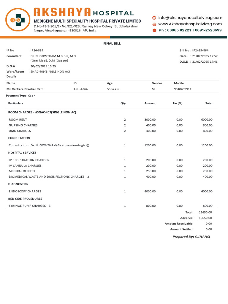 VENKATA BHASKAR RATH Final Bill | PDF | Medicine | Health Care