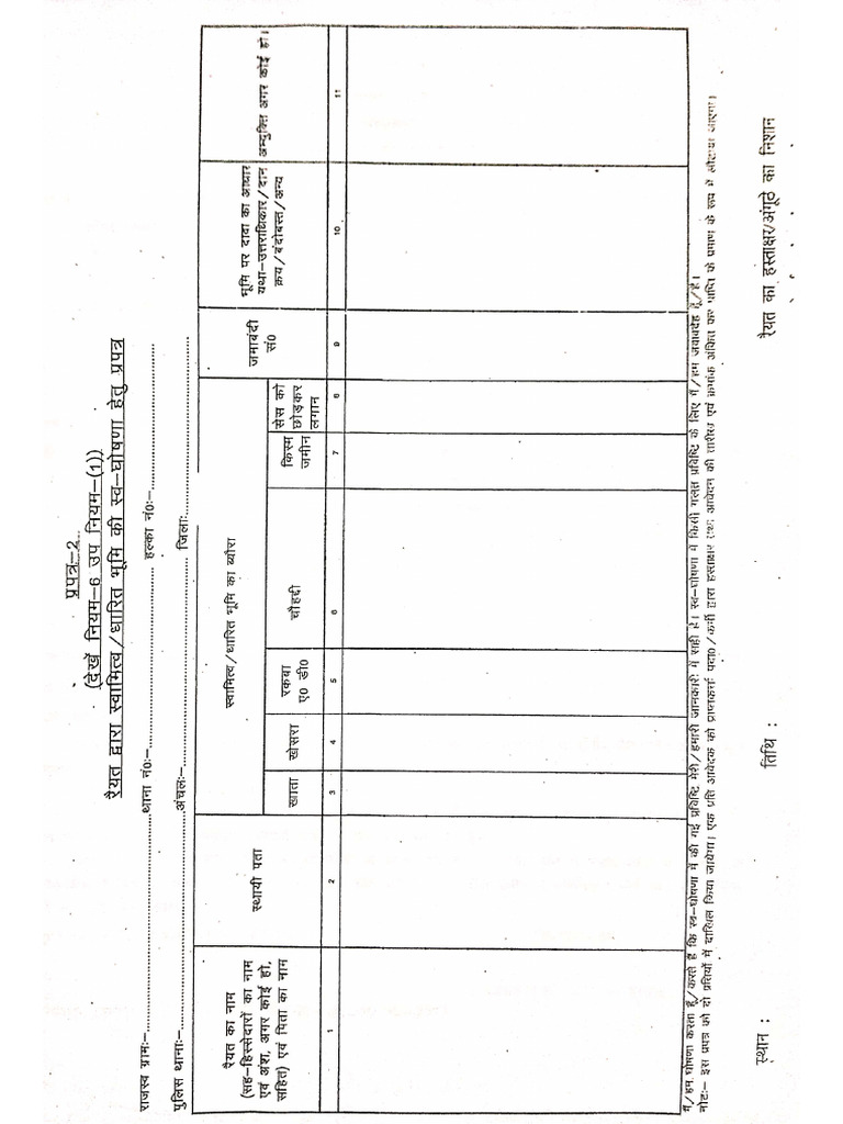 Prapatra 2,3.1 | PDF