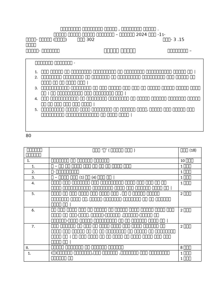 Xii Hindi Ak 11 | PDF