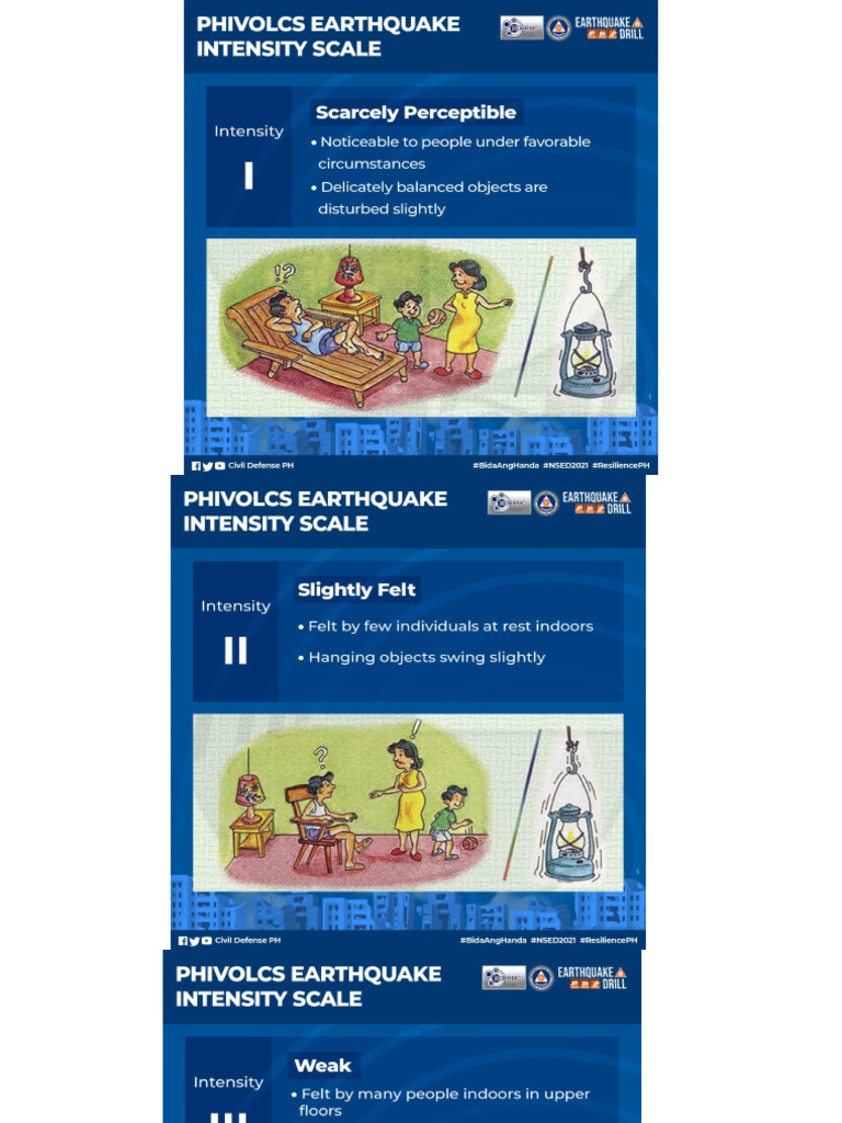 Earthquake Intensity Scale | PDF