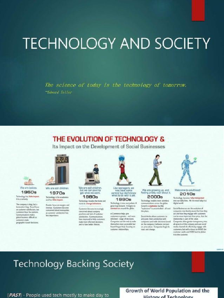 Impact of Technology in Society Module | PDF