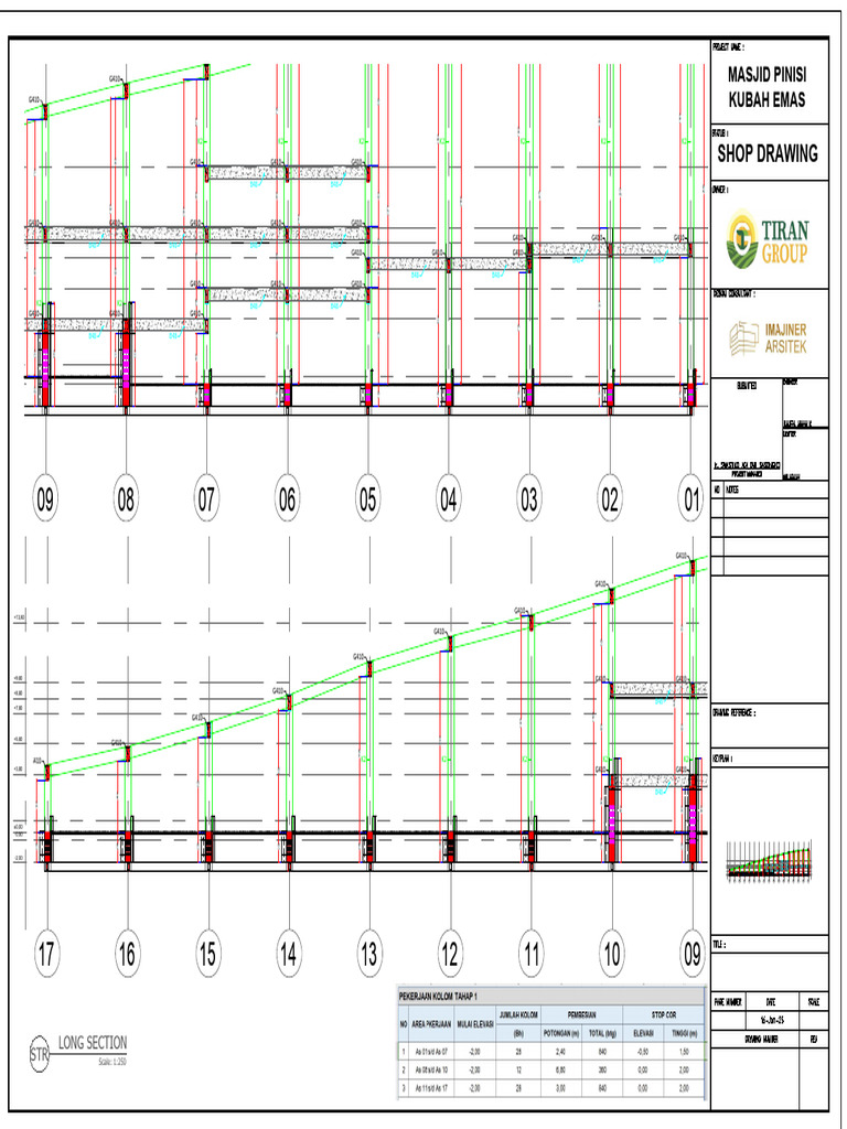 IKBR - Long Section | PDF