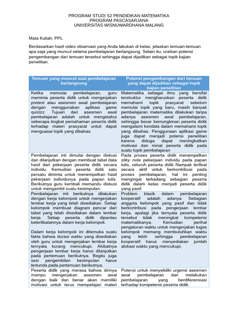 Teguh Bagus N. Soal PPL 2 | PDF