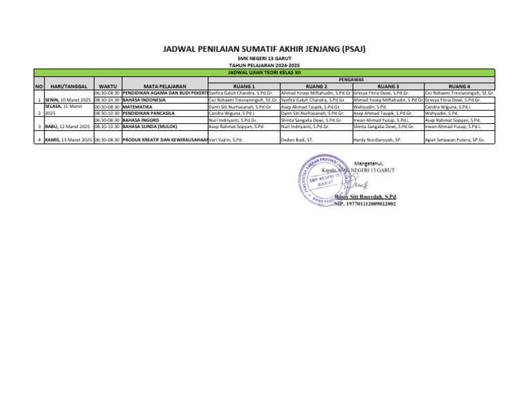 Jadwal PSAJ 2025 | PDF