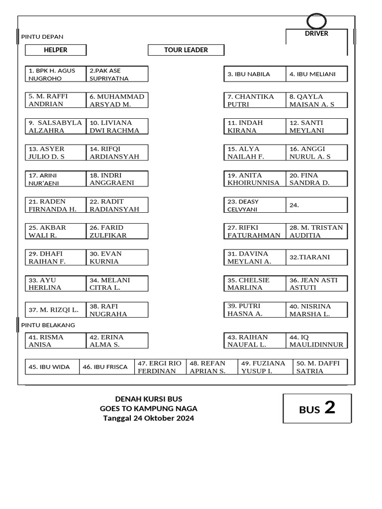 Bis 2 Rev | PDF