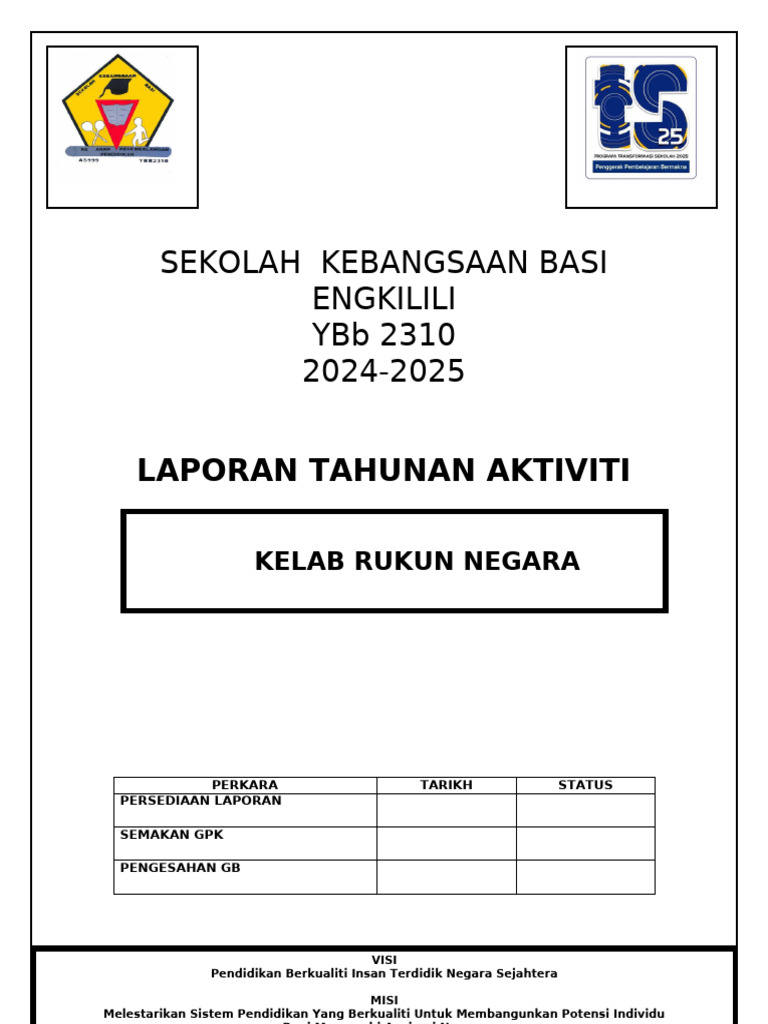 Laporan Tahunan Kelab Rukun Negara 2024 | PDF