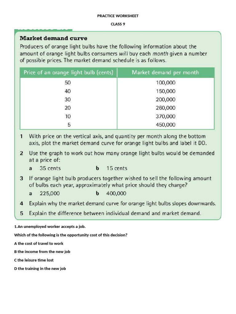 Grade 9 Economics Demand Practice WS 2 | PDF