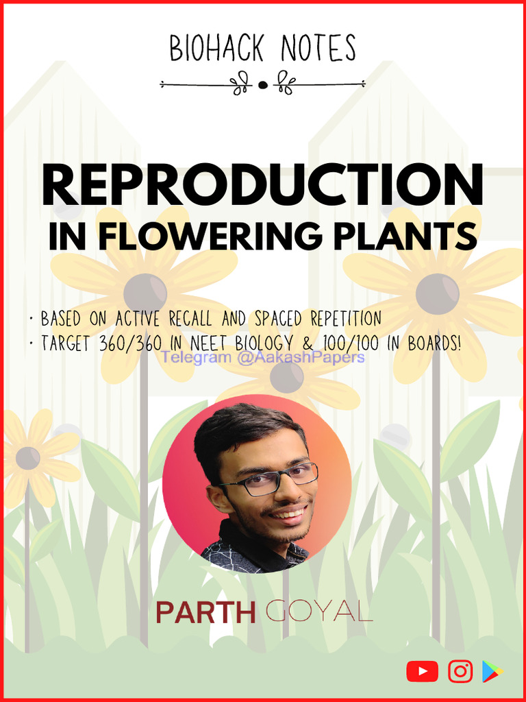 12th Biohack Parth Goyal | PDF | Operon | Genetic Code