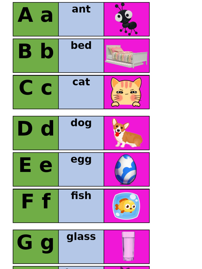 Alphabet A-Z Cards | PDF