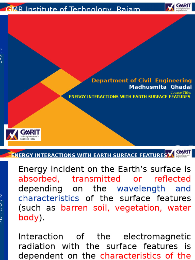 Energy Interactions With Earth Surface Features | PDF | Reflection ...