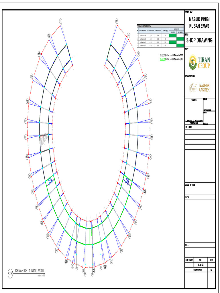 IKBR - Retaining Wall | PDF
