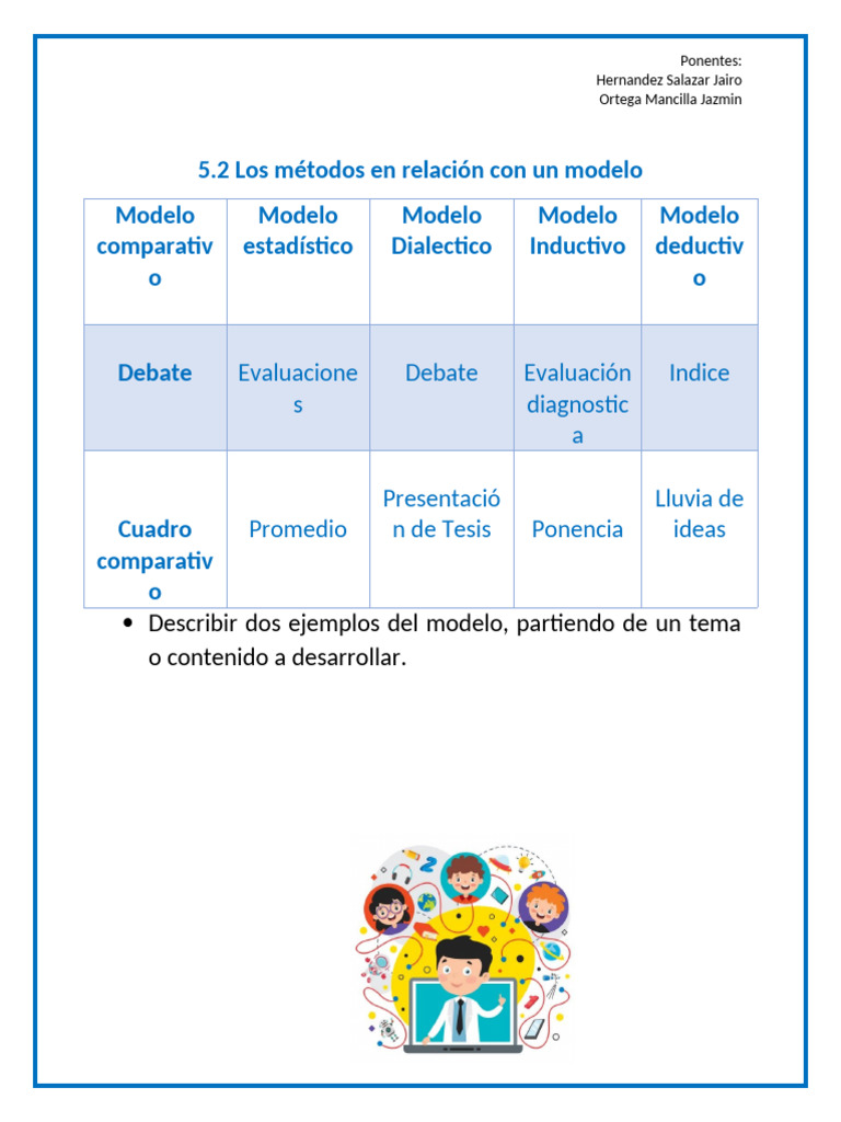 Actividad de Modelos | PDF