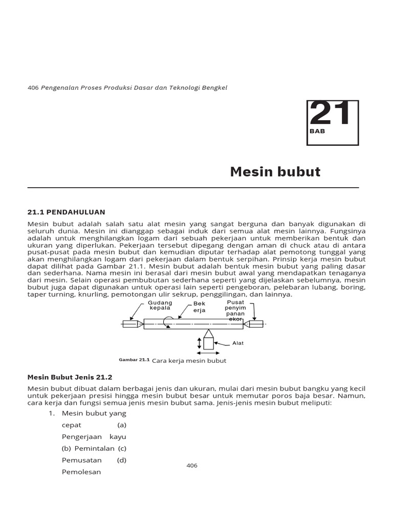 Introduction to Basic Manufacturing Processes and Workshop Technology ...