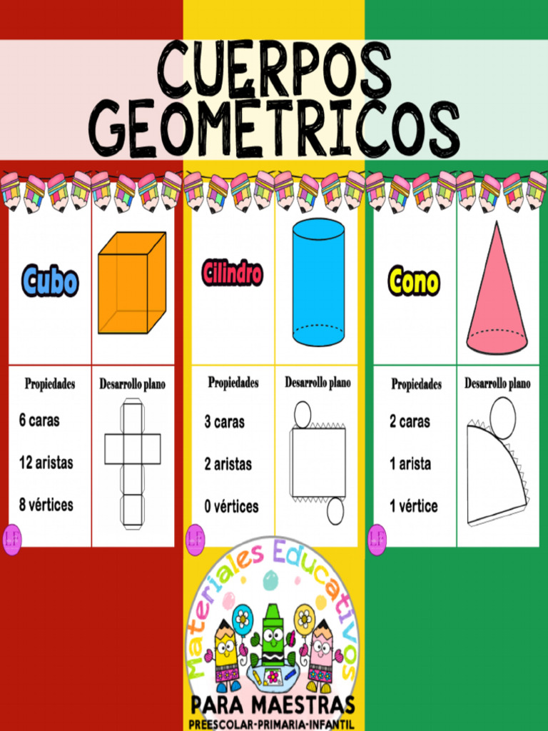 Cuerpos Geométricos Recopilado Por Materiales Educativos Para Maestras 3354