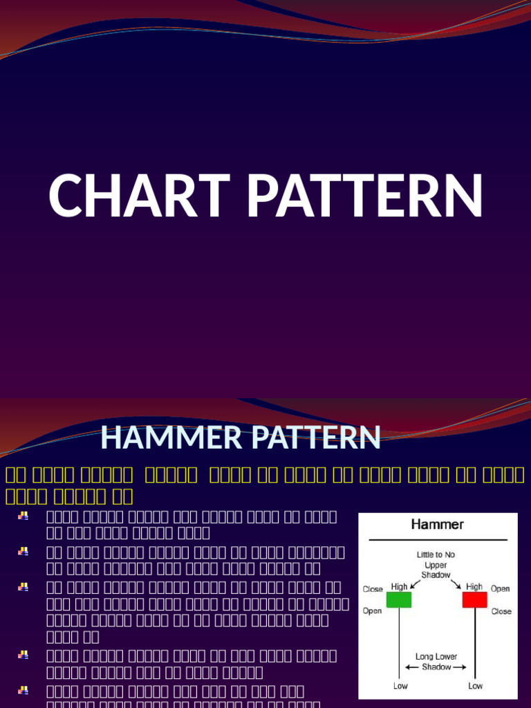 Chart Pattern | PDF