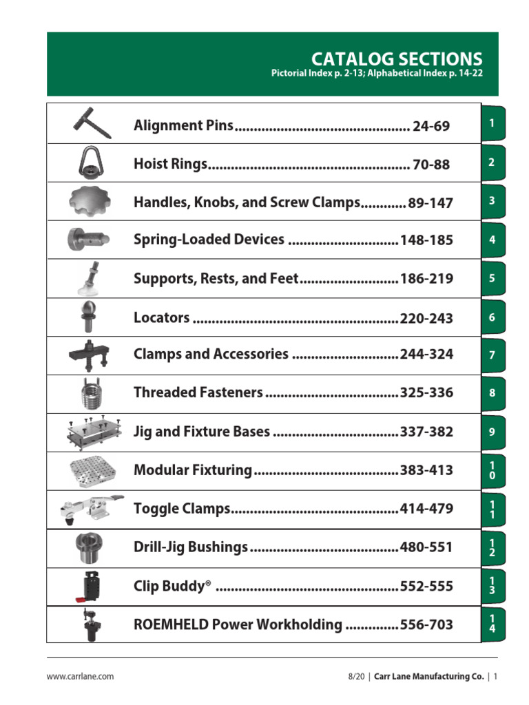 Carr Lane Manufacturing Product Catalog | PDF | Screw | Nut (Hardware)
