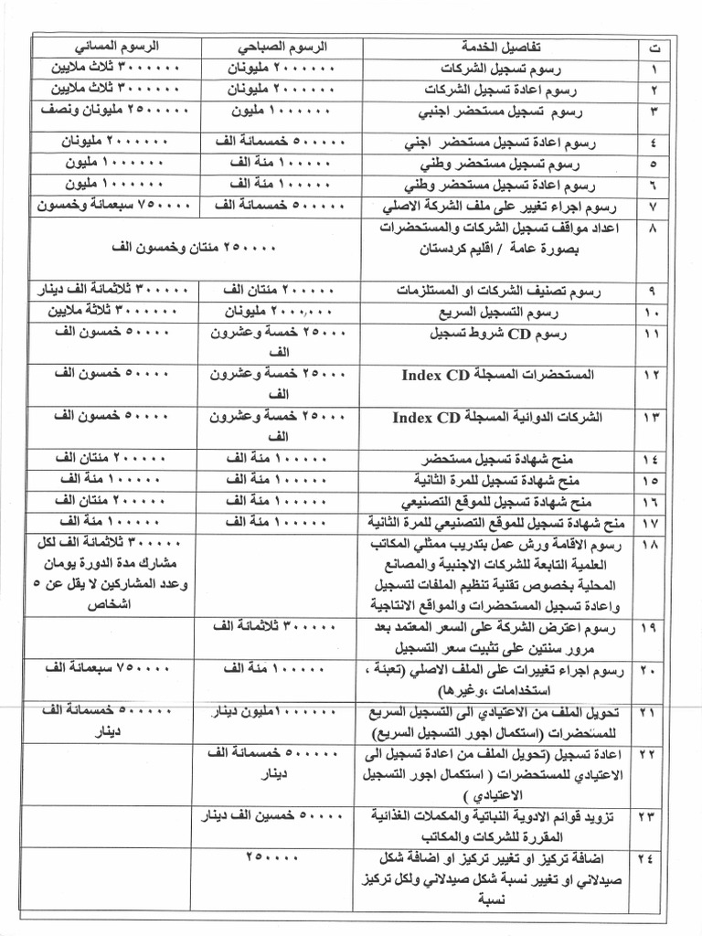 Reg - Fee | PDF