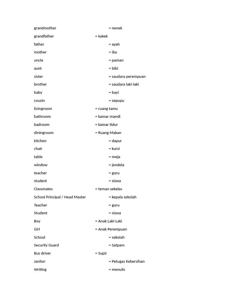 Family and Home Vocabulary in Indonesian | PDF