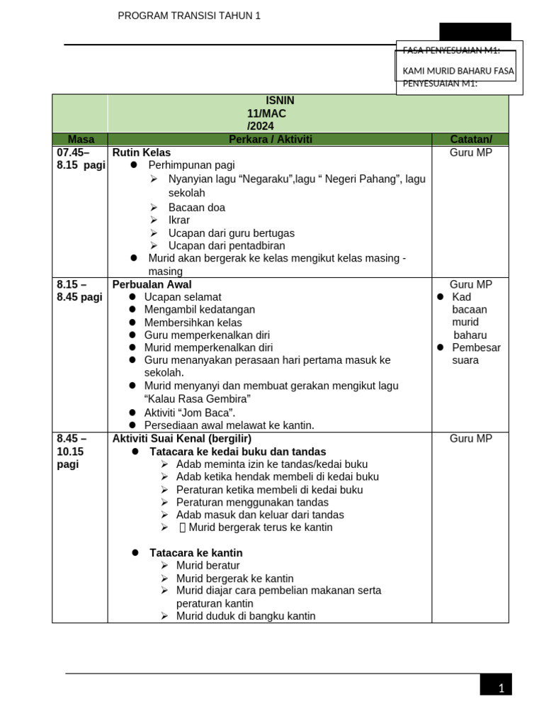 Jadual Fasa Penyesuaian Transisi 24 SKBD | PDF