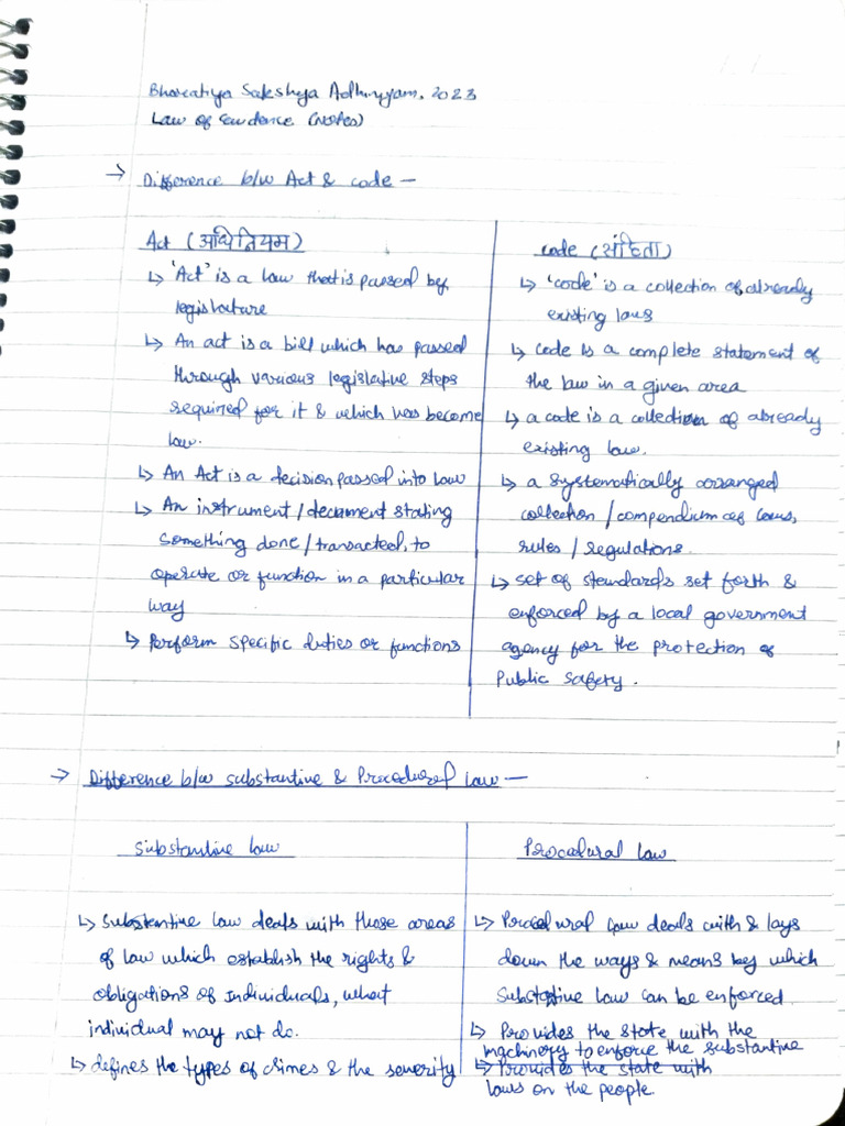 Difference BW Act & Code | PDF