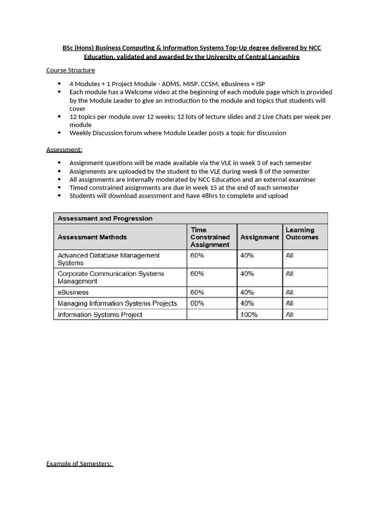 UCLan BCIS Course Structure | PDF