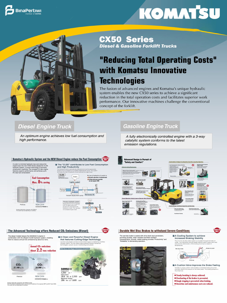 Forkliftcx 50 | PDF