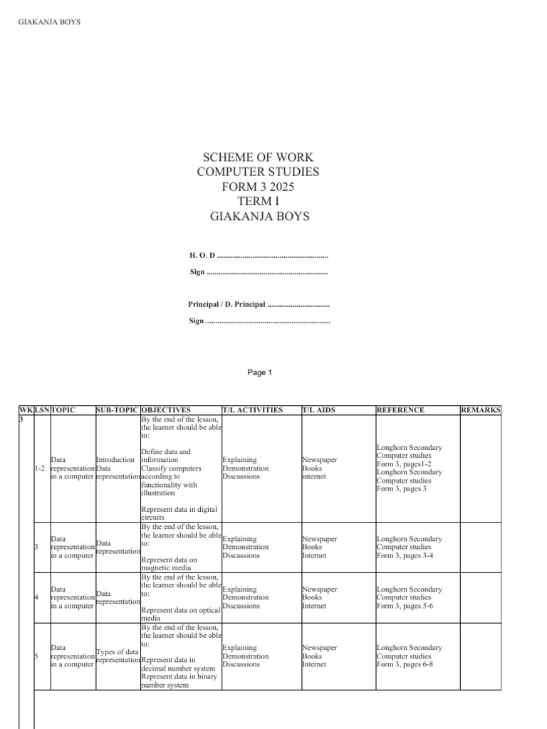 Computer Studies Form 3 Term-I | PDF | Decimal | Computing